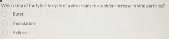 Solved Which step of the lytic life cycle of a virus leads | Chegg.com