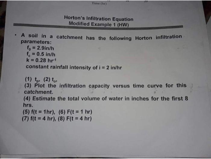 Solved Time (hr) Horton's Infiltration Equation Modified | Chegg.com