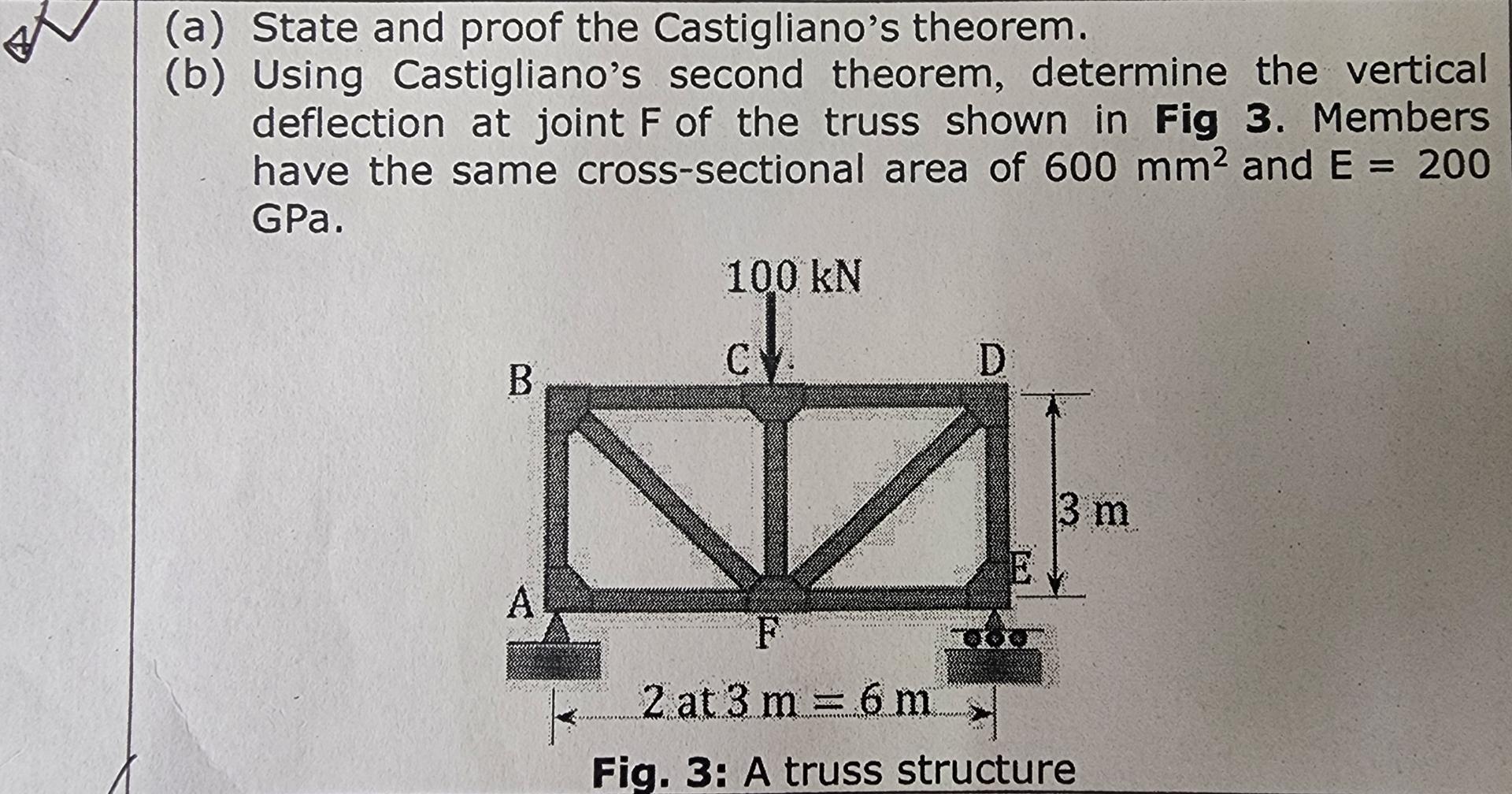 (a) ﻿State and proof the Castigliano's theorem.(b) | Chegg.com