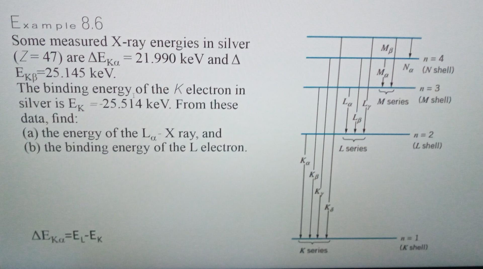 Solved МА . n = 4 (N shell) ма Na Example 8.6 Some measured | Chegg.com