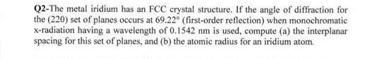 Solved Q2-The metal iridium has an FCC crystal structure. If | Chegg.com