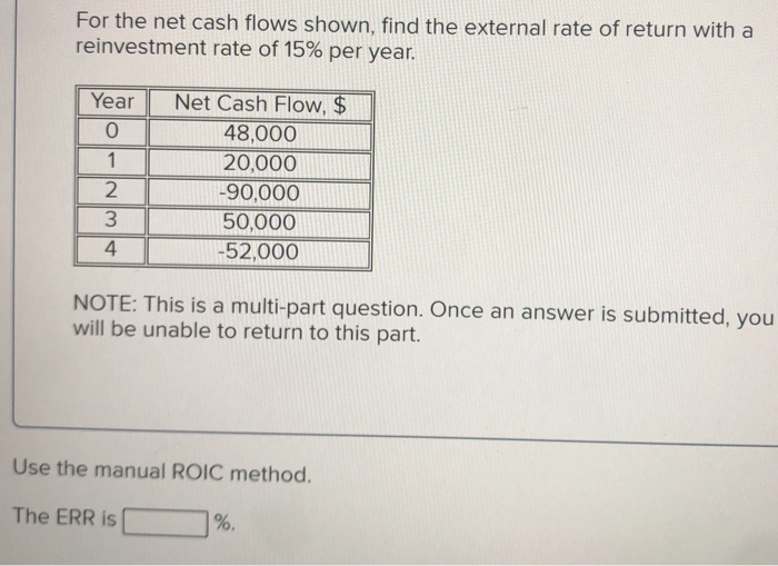 Solved For the net cash flows shown, find the external rate | Chegg.com