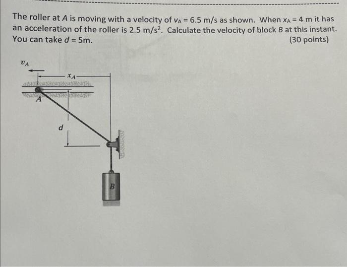Solved The roller at A is moving with a velocity of vA=6.5 | Chegg.com