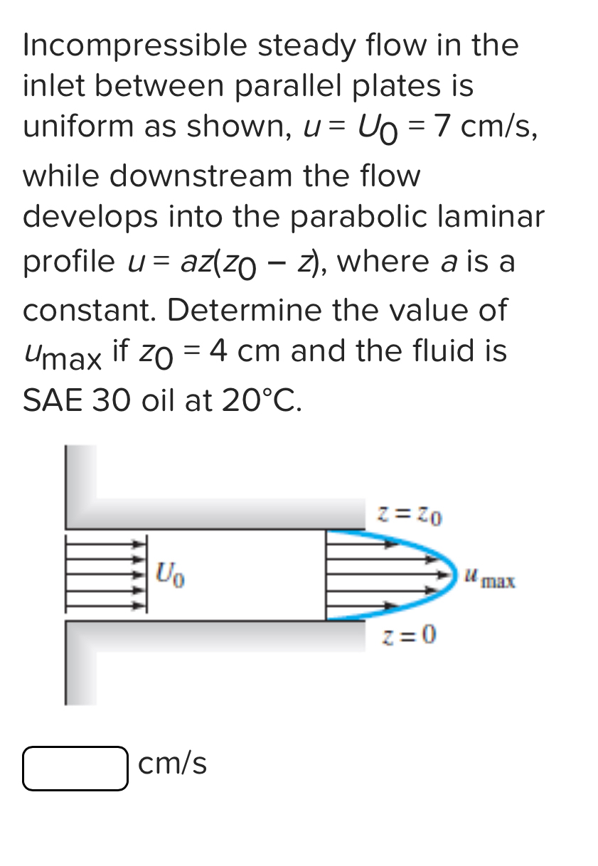 Solved Incompressible steady flow in the inlet between | Chegg.com