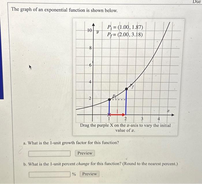 Solved The graph of an exponential function is shown below. | Chegg.com