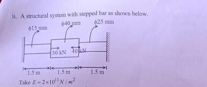 Solved ii. A structural system with stepped bar as shown | Chegg.com