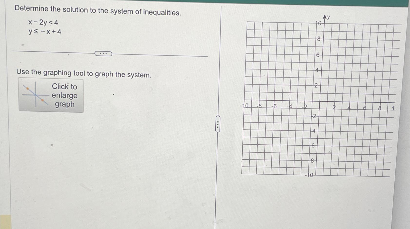 Determine the solution to the system of | Chegg.com