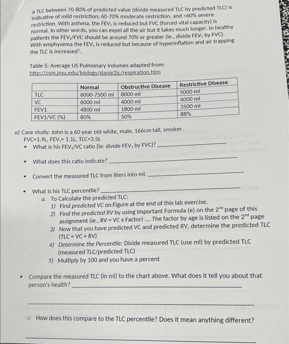 Solved A TLC between 70−80% of predicted value (divide | Chegg.com