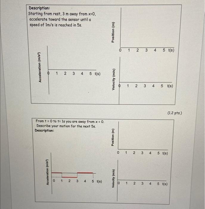 Solved - Small ruler, pencil and/or pen, erasure Procedure | Chegg.com