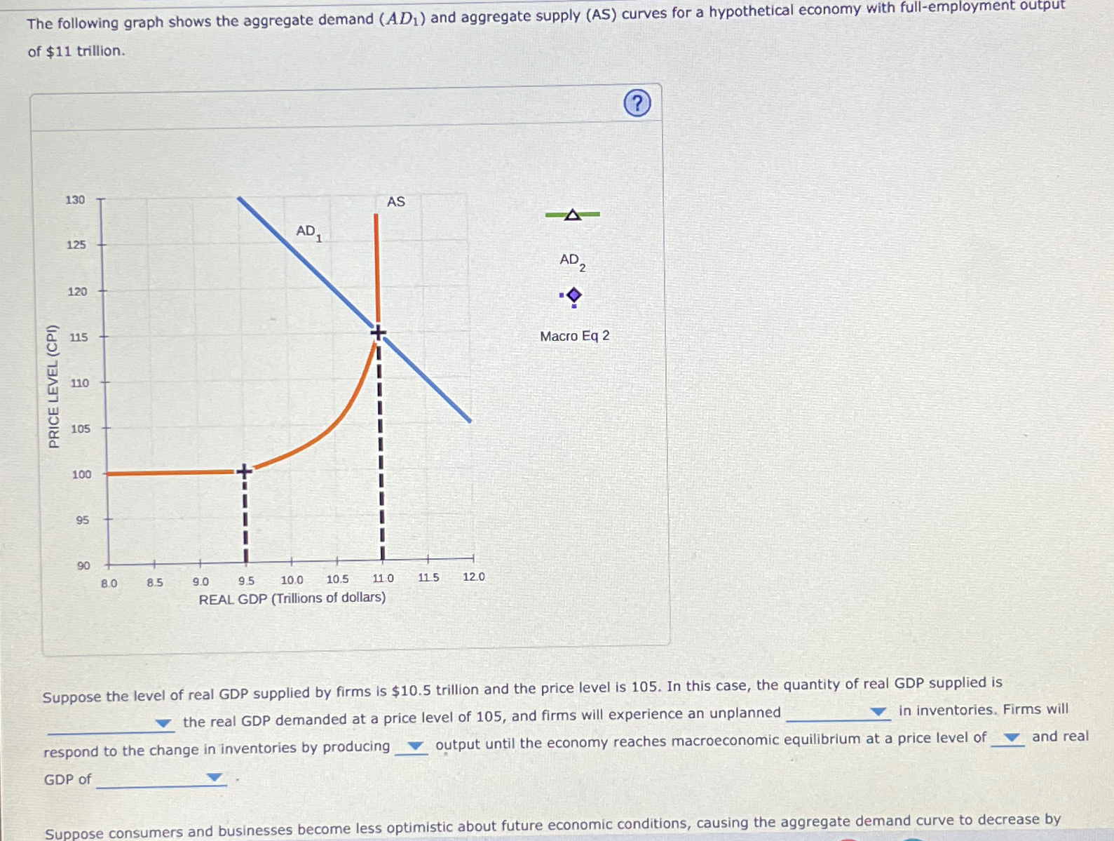 Solved The following graph shows the aggregate demand (AD1) | Chegg.com