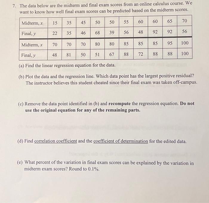 Solved 7. The data below are the midterm and final exam | Chegg.com