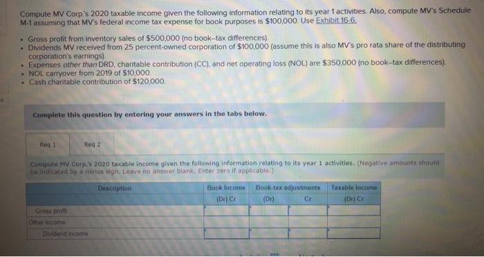 Solved Compute MV Corp's 2020 taxable income given the | Chegg.com Solved Compute MV Corp's 2020 taxable income given the | Chegg.com