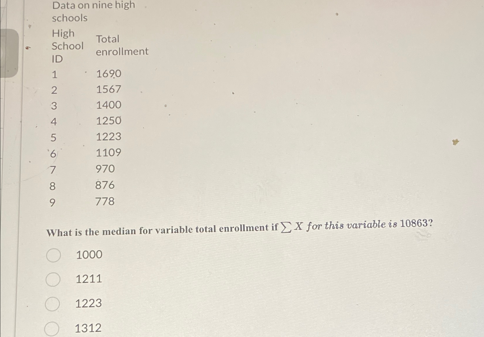 Solved Data on nine high | Chegg.com
