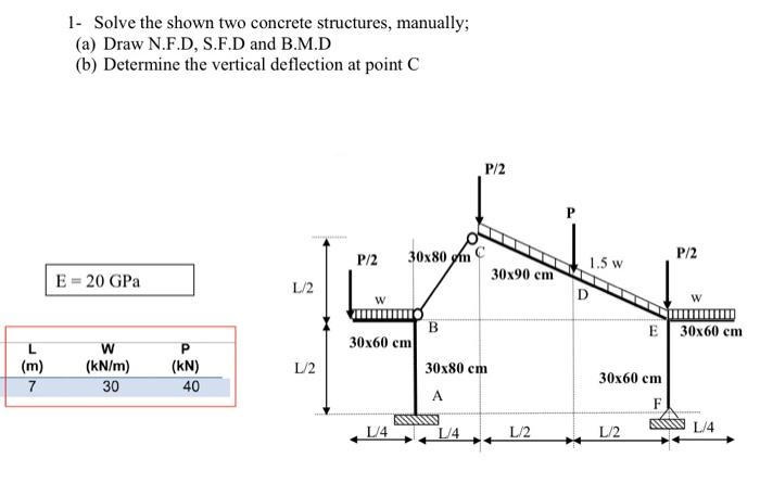 Solved 1- Solve the shown two concrete structures, manually; | Chegg.com