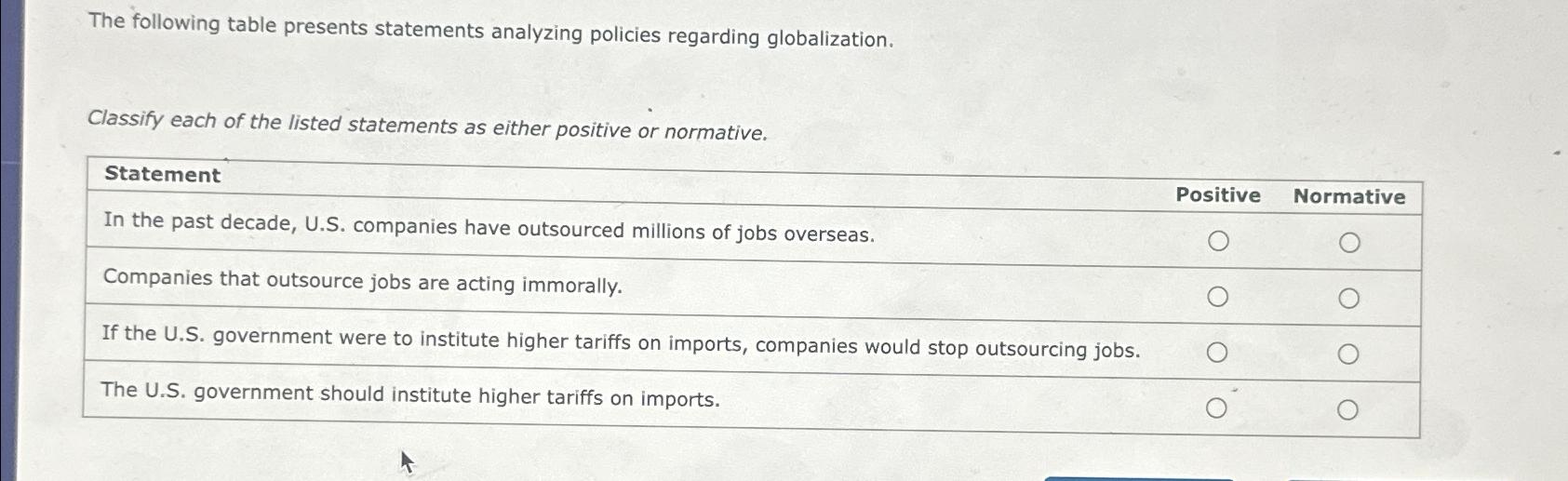 Solved The following table presents statements analyzing | Chegg.com