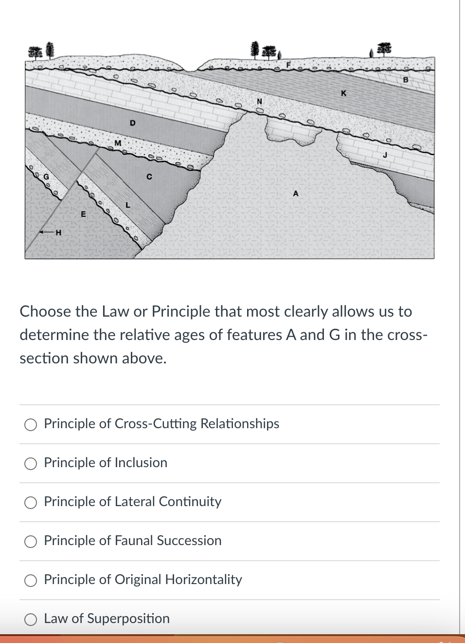 Solved Choose the Law or Principle that most clearly allows | Chegg.com