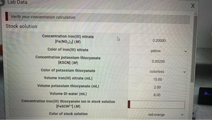 Solved Lab Data х Verify your concentration calculation | Chegg.com