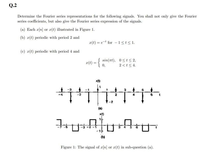 Solved Determine the Fourier series representations for the | Chegg.com