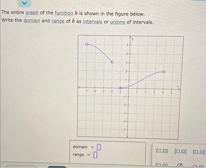 Solved The entire graph of the function h is shown in the | Chegg.com