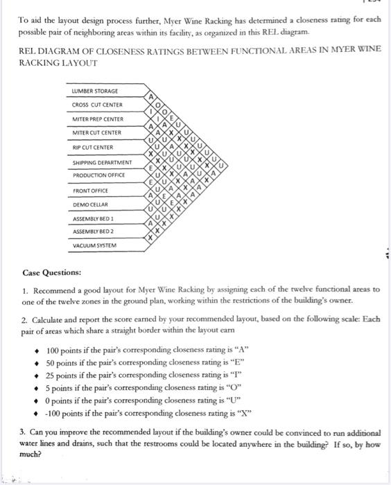 Solved CASE PROBLEM: MYER WINE RACKING AND CELLAR COMPANY | Chegg.com