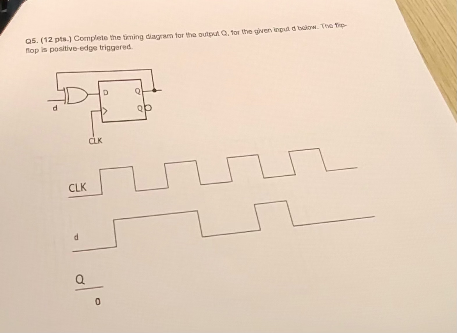 Solved Q5. (12 ﻿pts.) ﻿Complete the timing diagram for the | Chegg.com