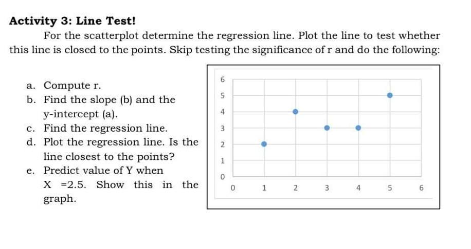 Solved Activity 3: Line Test! For the scatterplot determine | Chegg.com