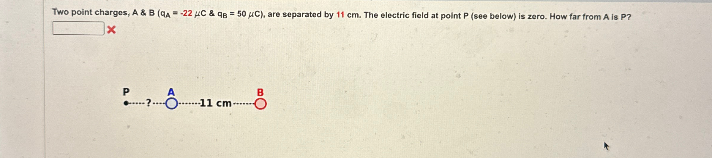 Solved Two point charges, A & B | Chegg.com