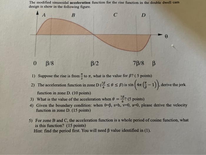 Solved The modified sinusoidal acceleration function for the | Chegg.com