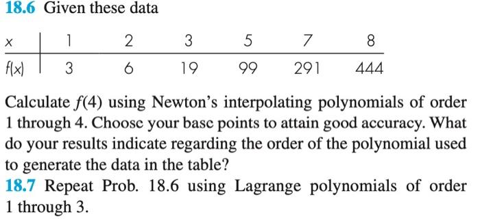 Solved 18.6 Given these data Calculate f(4) using Newton's | Chegg.com
