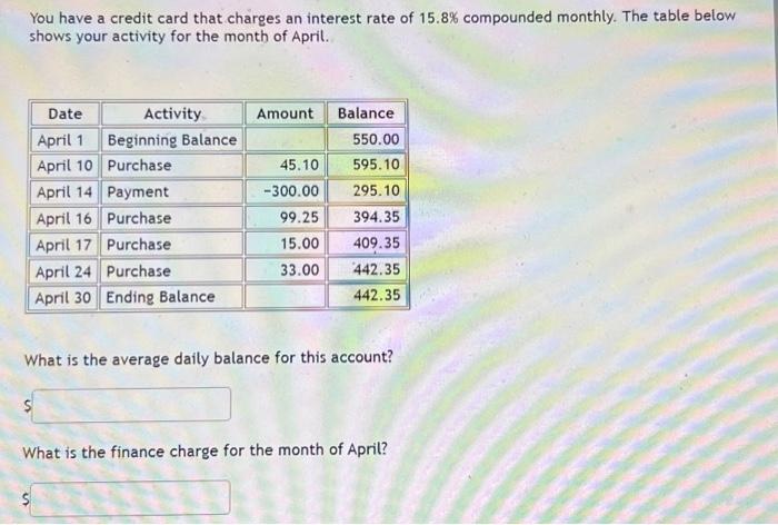 Solved You have a credit card that charges an interest rate | Chegg.com