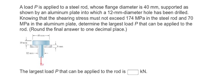Solved A load P is applied to a steel rod, whose flange | Chegg.com