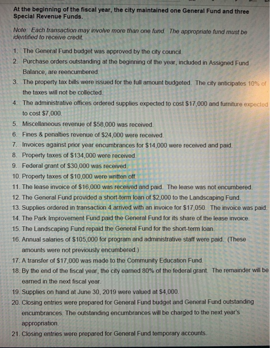 The Roosevelt City General Fund trial balance at | Chegg.com