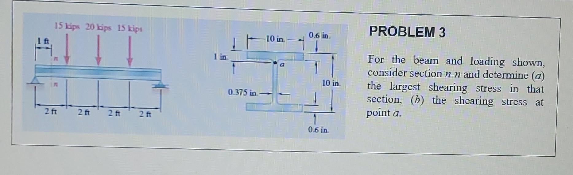 Solved For the beam and loading shown, consider section n−n | Chegg.com