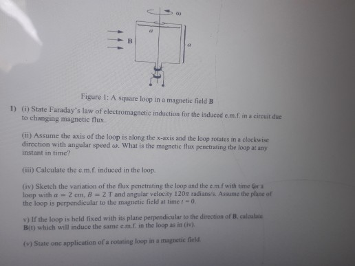 Solved Figure 1: A square loop in a magnetic field B 1) (i) | Chegg.com