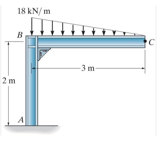 Solved Determine the vertical displacement of point C in the | Chegg.com