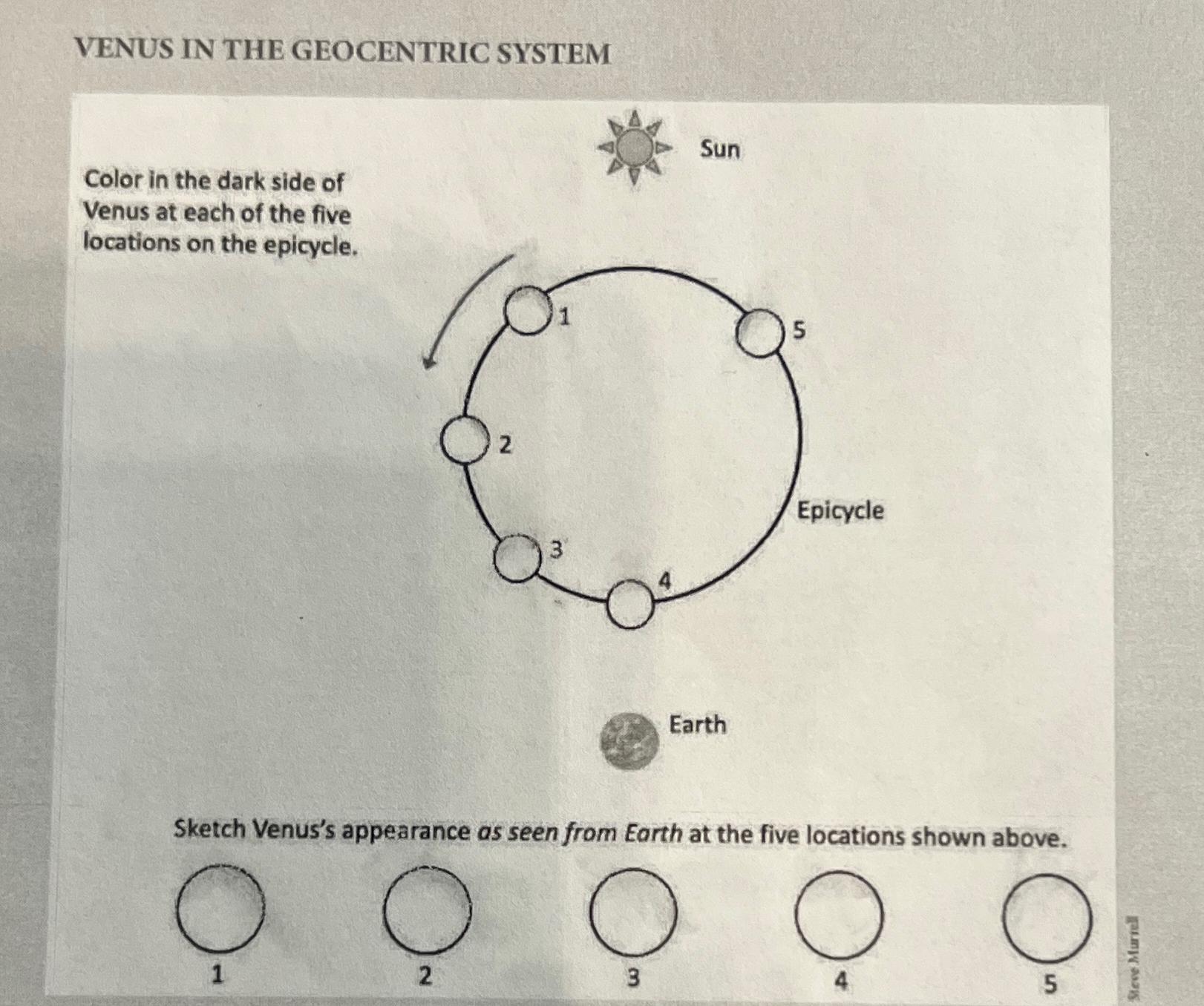 Solved VENUS IN THE GEOCENTRIC SYSTEMSunColor in the dark | Chegg.com Solved VENUS IN THE GEOCENTRIC SYSTEMSunColor in the dark | Chegg.com