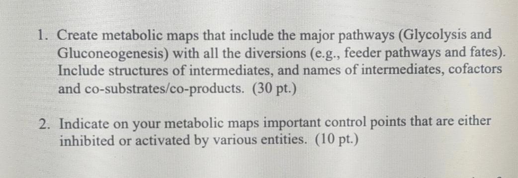 Solved Create metabolic maps that include the major pathways | Chegg.com