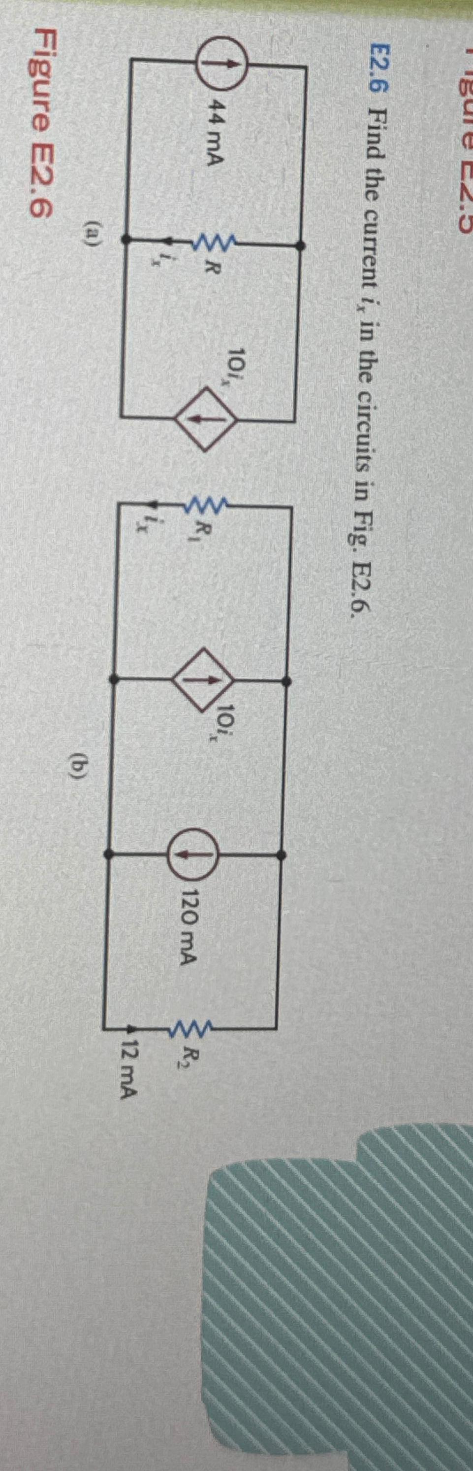 Solved E2.6 ﻿Find the current ix ﻿in the circuits in Fig. | Chegg.com