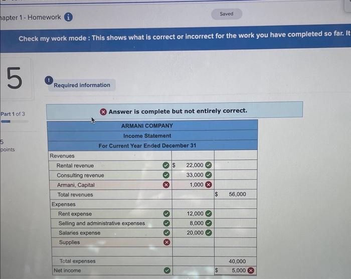 Solved Chapter 1 - Homework i LO 5 Part 1 of 3 5 points | Chegg.com