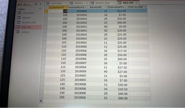 Solved All ACC... ⊙