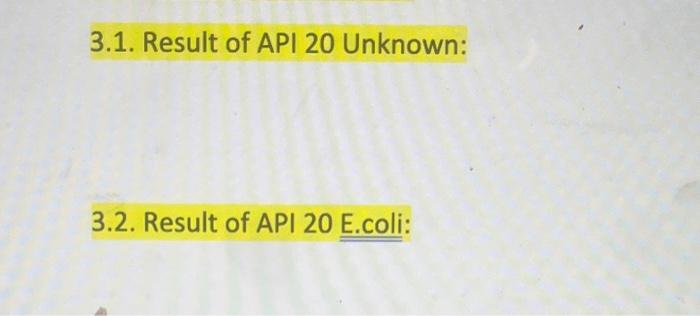 Solved API - 20 experiment results can you describe the | Chegg.com