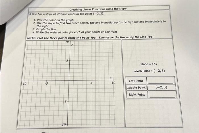 Solved 10 A line has a slope of 4/3 and contains the point | Chegg.com