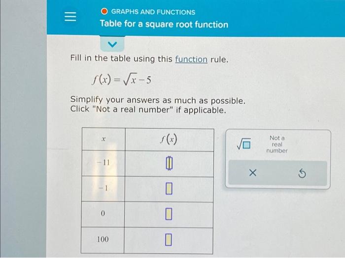 Solved Fill in the table using this function rule. f(x)=x−5 | Chegg.com