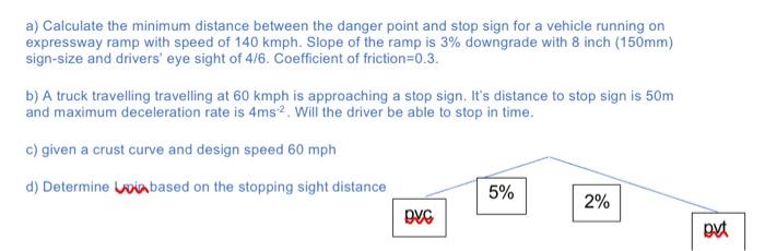 Solved a) Calculate the minimum distance between the danger | Chegg.com