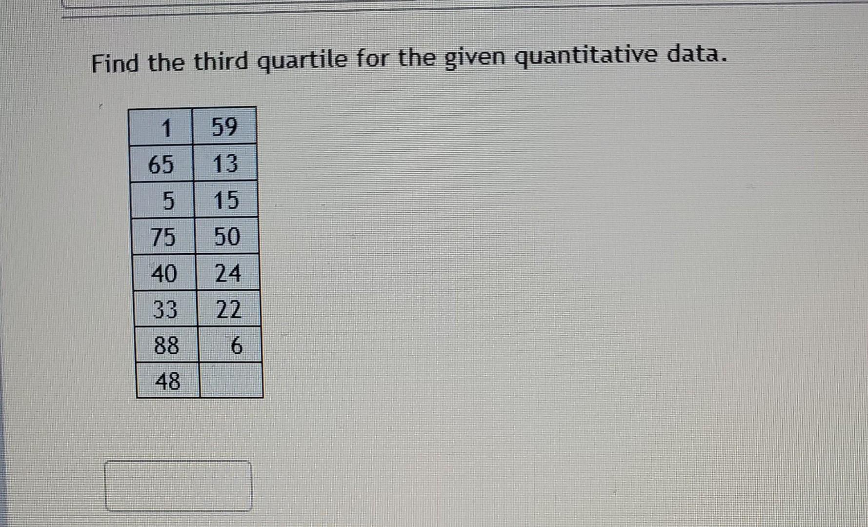 Solved Find the third quartile for the given quantitative | Chegg.com
