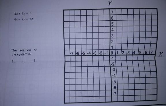 Solved Y 2x + 3y = 6 4x - 3y = 12 7 6 5 4 3 2 1 -7 -6 -5 -4 | Chegg.com