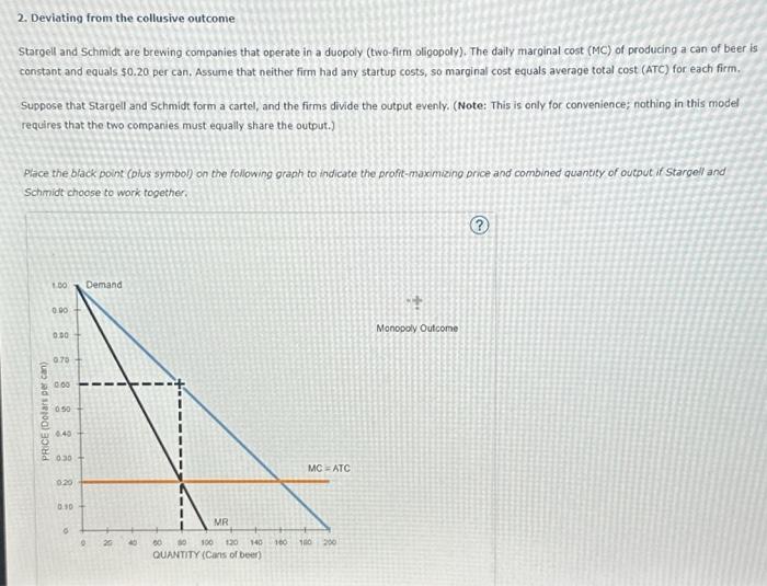 Solved 2. Deviating from the collusive outcome Stargell and | Chegg.com