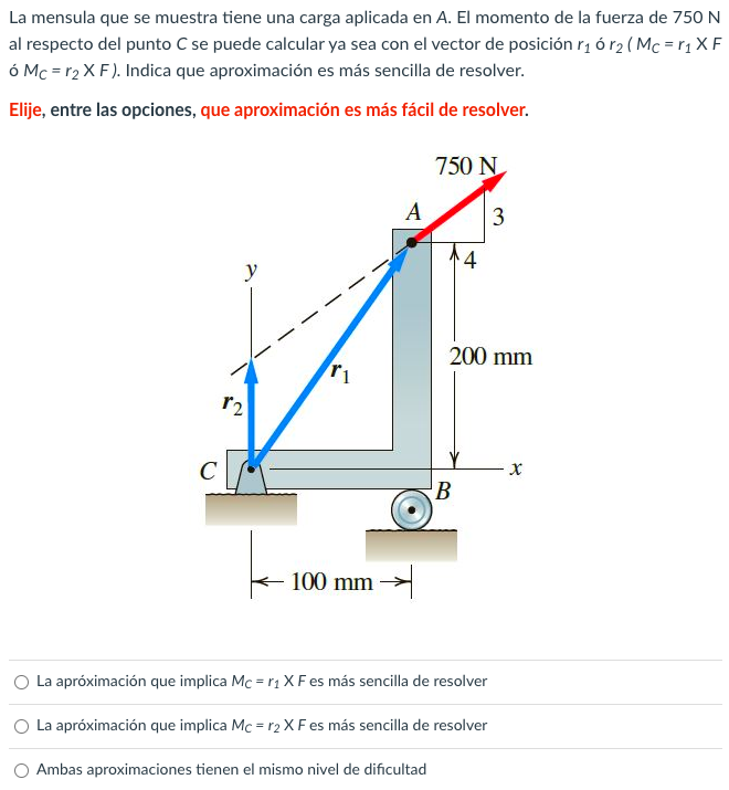 La mensula que se muestra tiene una carga aplicada en | Chegg.com