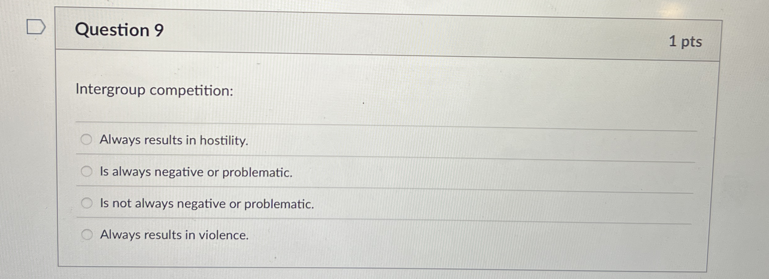Solved Question 91 ﻿ptsIntergroup competition:Always results | Chegg.com