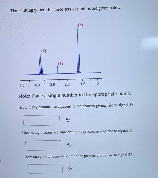 Solved The splitting pattern for three sets of protons are | Chegg.com